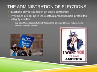 Chapter 7 the electoral process | PPT