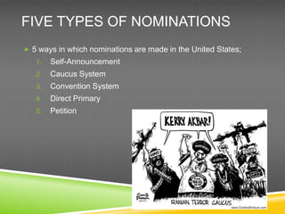 Chapter 7 the electoral process | PPT