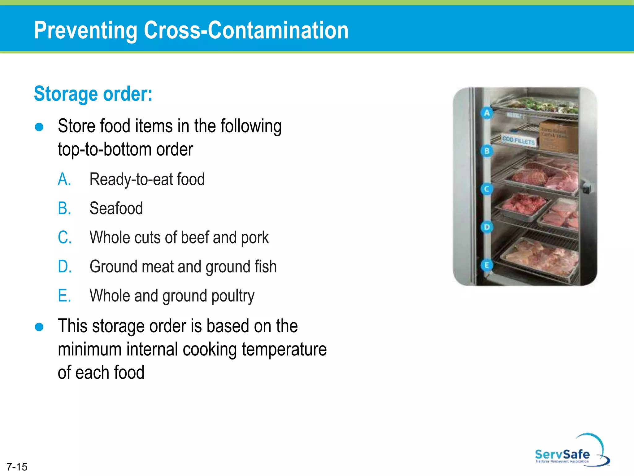 Chapter 7 The Flow of Food Storage | PPTX | Healthy Cooking and Eating ...