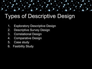 Descriptive Research Design Sample