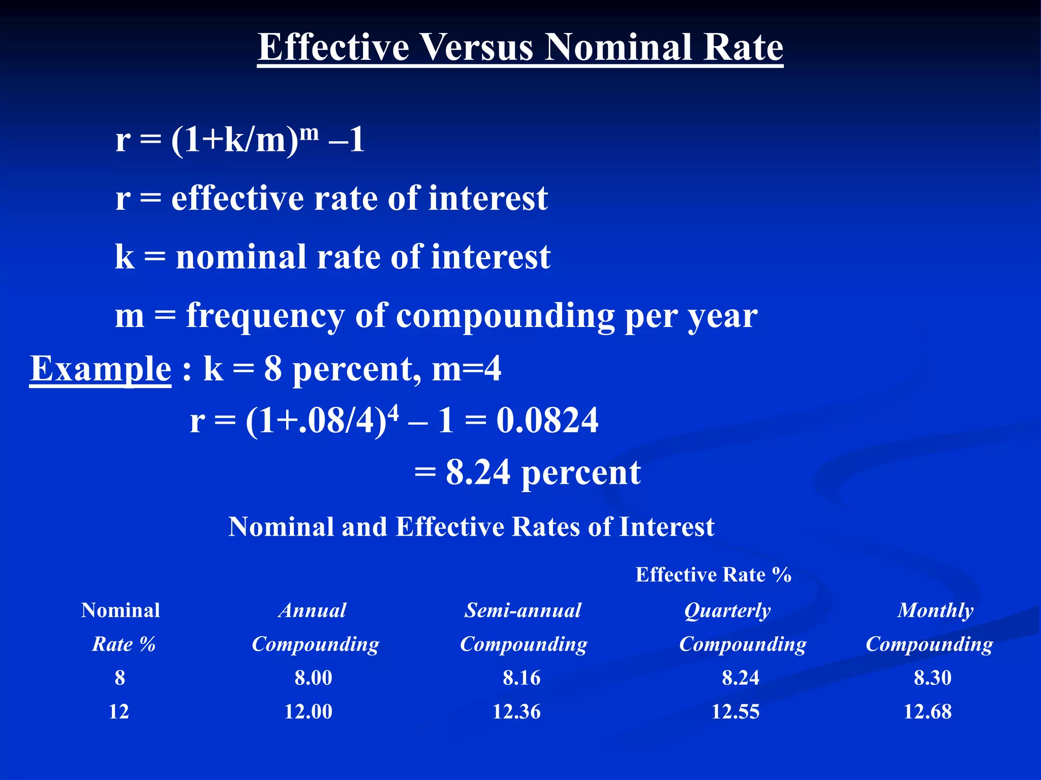 Chapter7 thetimevalueofmoney | PPT