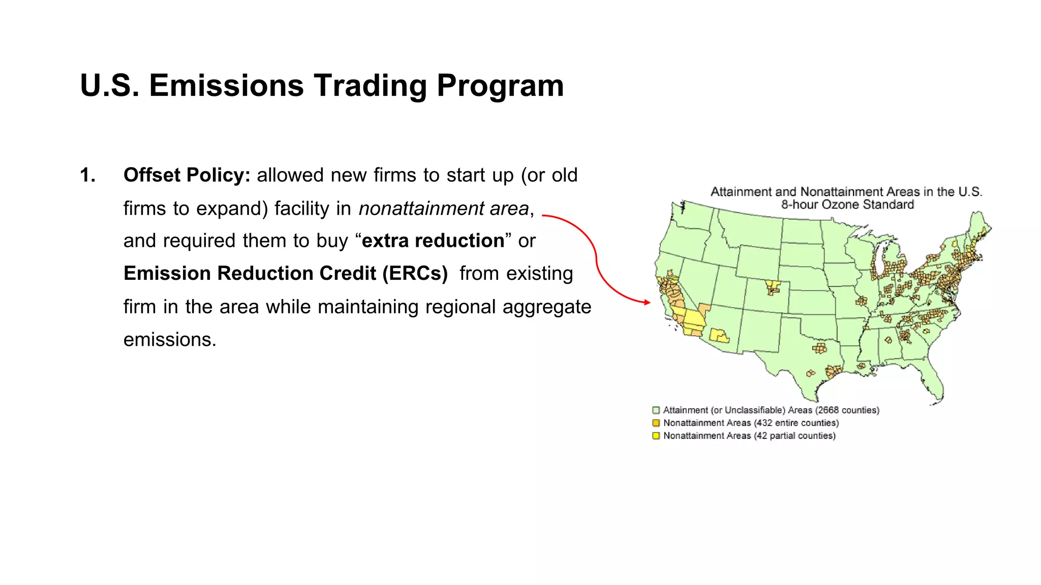 Chapter 7 tradable permits | PDF