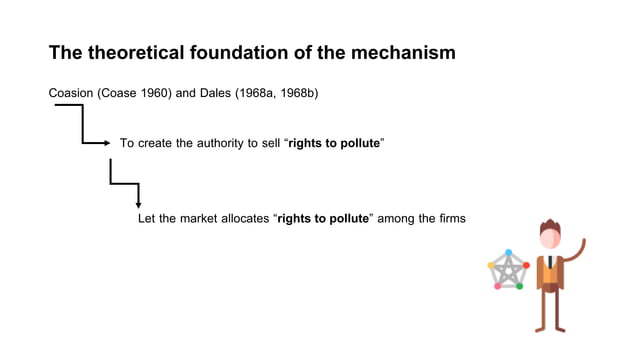 Chapter 7 tradable permits | PDF | Environmental Services Industry ...
