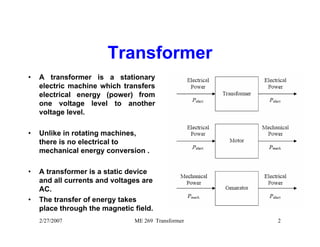Chapter 7 transformers | PDF