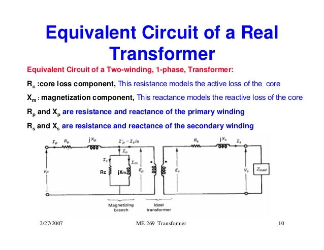Transformer Equivalent Circuit