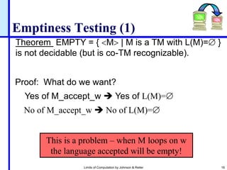 Chapter 7 Undecidable Reducible_Theory_of_Computation.ppt