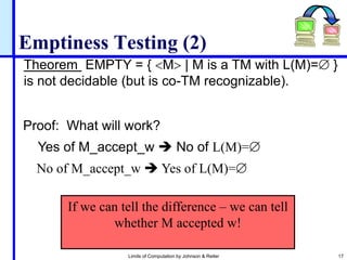 Chapter 7 Undecidable Reducible_Theory_of_Computation.ppt