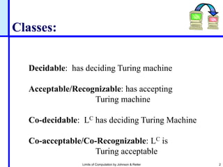 Chapter 7 Undecidable Reducible_Theory_of_Computation.ppt