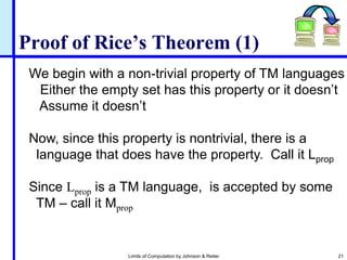Chapter 7 Undecidable Reducible_Theory_of_Computation.ppt