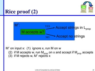 Chapter 7 Undecidable Reducible_Theory_of_Computation.ppt