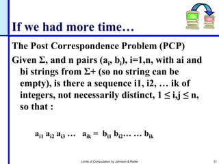 Chapter 7 Undecidable Reducible_Theory_of_Computation.ppt