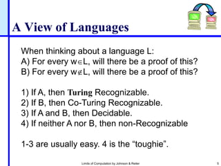 Chapter 7 Undecidable Reducible_Theory_of_Computation.ppt