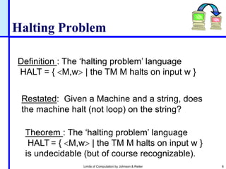 Chapter 7 Undecidable Reducible_Theory_of_Computation.ppt