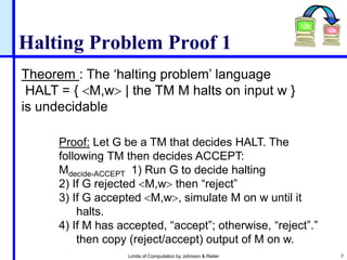 Chapter 7 Undecidable Reducible_Theory_of_Computation.ppt