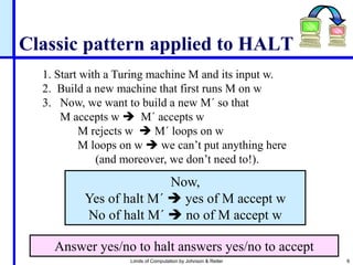 Chapter 7 Undecidable Reducible_Theory_of_Computation.ppt