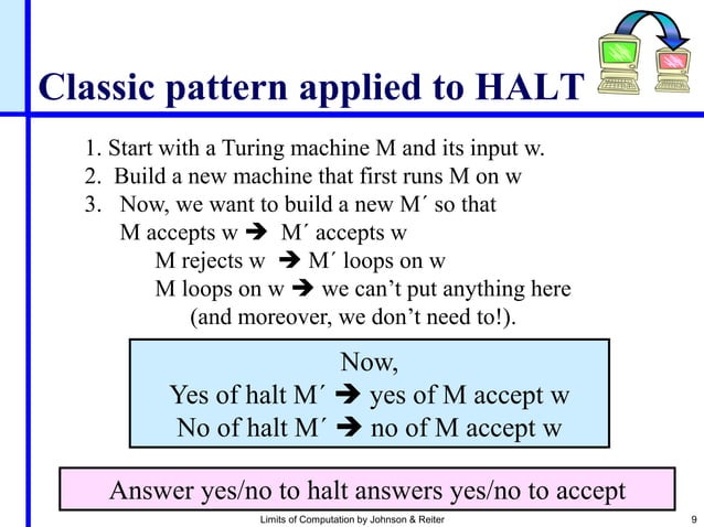 Chapter 7 Undecidable Reducible_Theory_of_Computation.ppt
