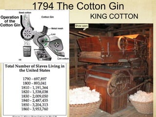 Chapter 7 us history | PPT