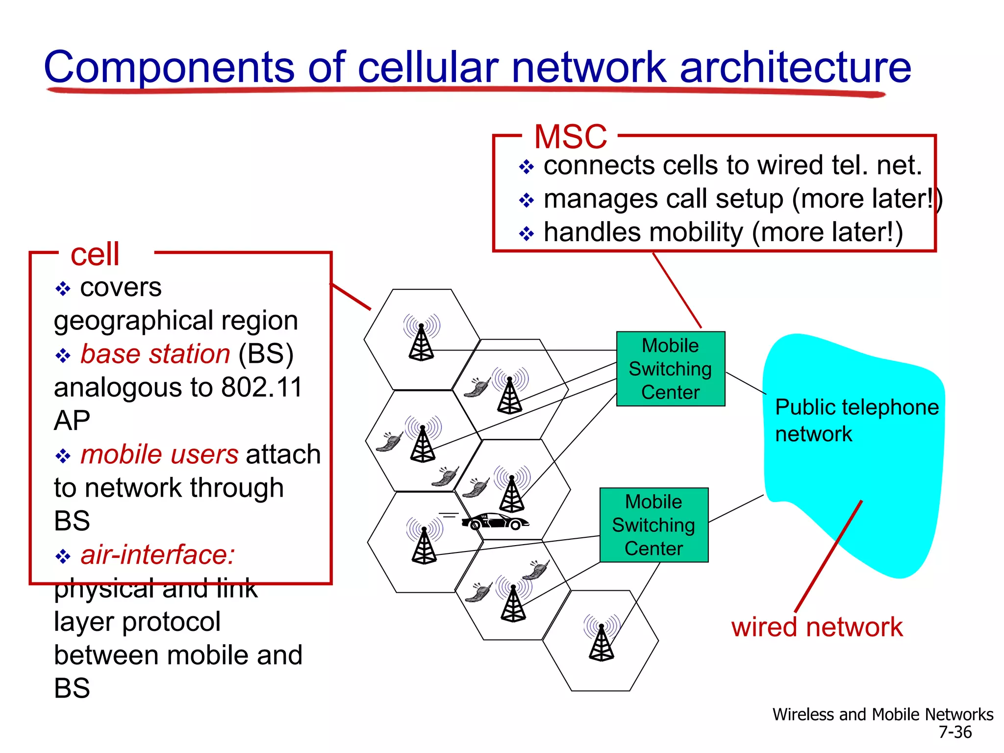 Chapter 7 Computer Networking A Top Down Approach 7th Ppt