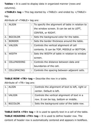 Chapter7 web application | PDF