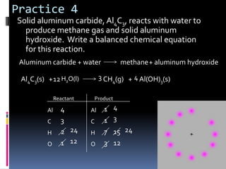 Chapter 8.1 : Describing Chemical Reactions | PPTX