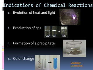 Chapter 8.1 : Describing Chemical Reactions | PPTX