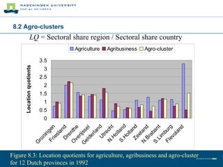 Chapter 8: Intraregional and Interregional Relations | PPT ...