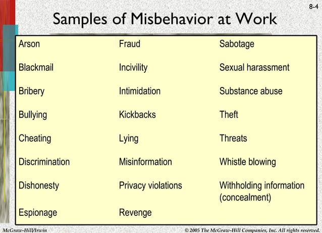 HBO Handout Chapter 8 (Managing Misbehavior) | PPT