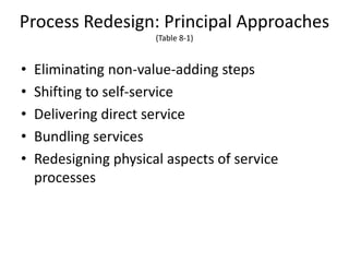 Utsav Mahendra : Designing and Managing Service Processes | PPTX
