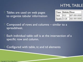 Chapter 8 - Web Design | PPT