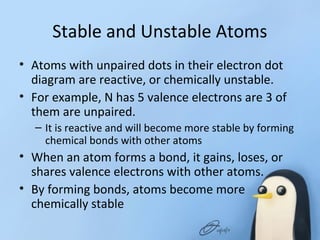 Chapter 8.1: Electrons and Energy Levels | PPT