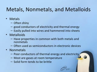 Chapter 8.1: Electrons and Energy Levels | PPT