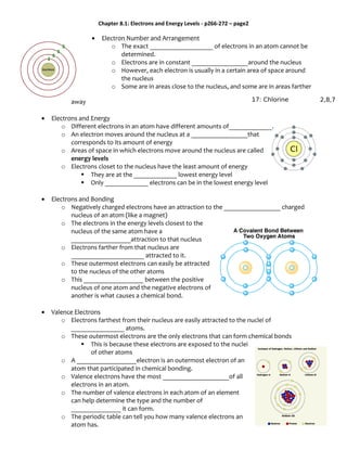 Chapter 8.1: Electrons and Energy Levels | PDF