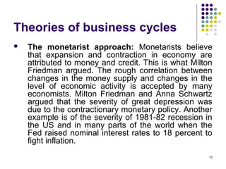 Chapter 8- business trade cycle for BBA | PPT