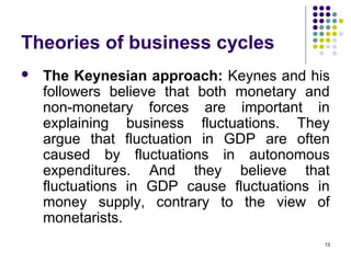 Chapter 8- business trade cycle for BBA | PPT