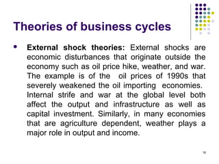 Chapter 8- business trade cycle for BBA | PPT