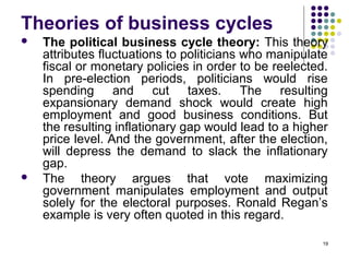 Chapter 8- business trade cycle for BBA | PPT