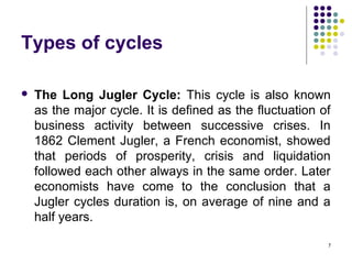 Chapter 8- business trade cycle for BBA | PPT