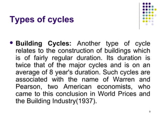 Chapter 8- business trade cycle for BBA | PPT