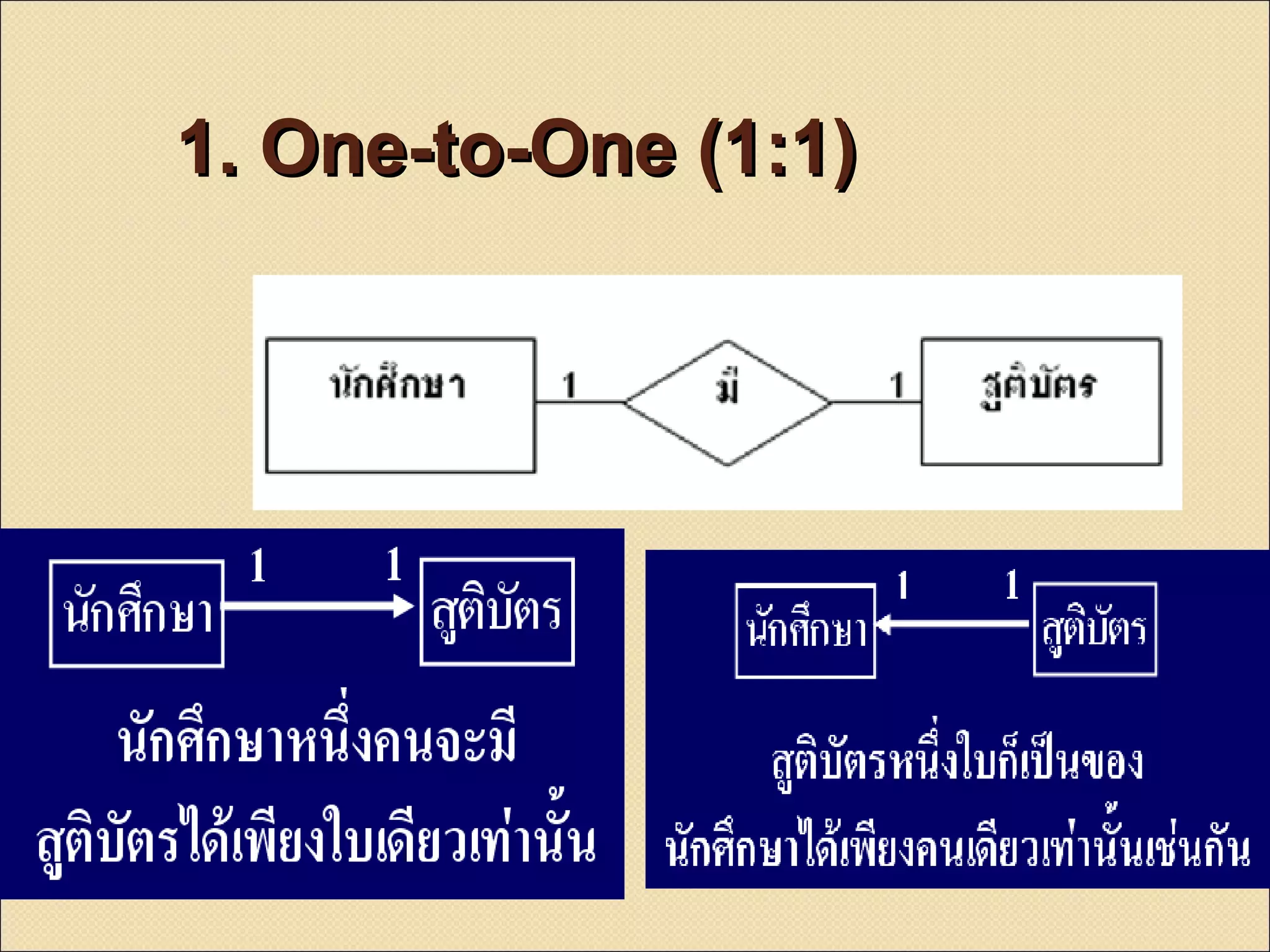 Chapter8การออกแบบข้อมูล | PPT