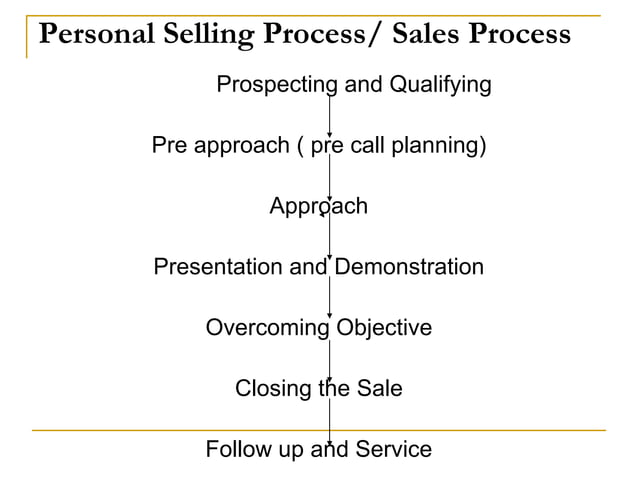 Chapter 8. personal selling | PPT