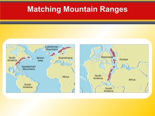 Plate Tectonics | PPT