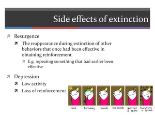 Chapter8.learning.yosai | PPT