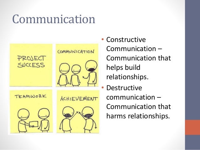 IPR - Chapter 8: Communicating Clearly
