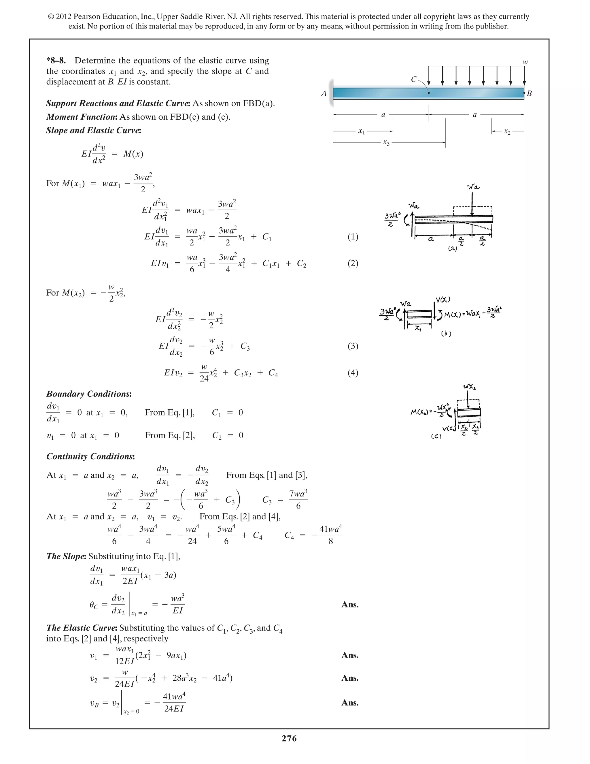 structural analysis CE engg. solved ex. | PDF