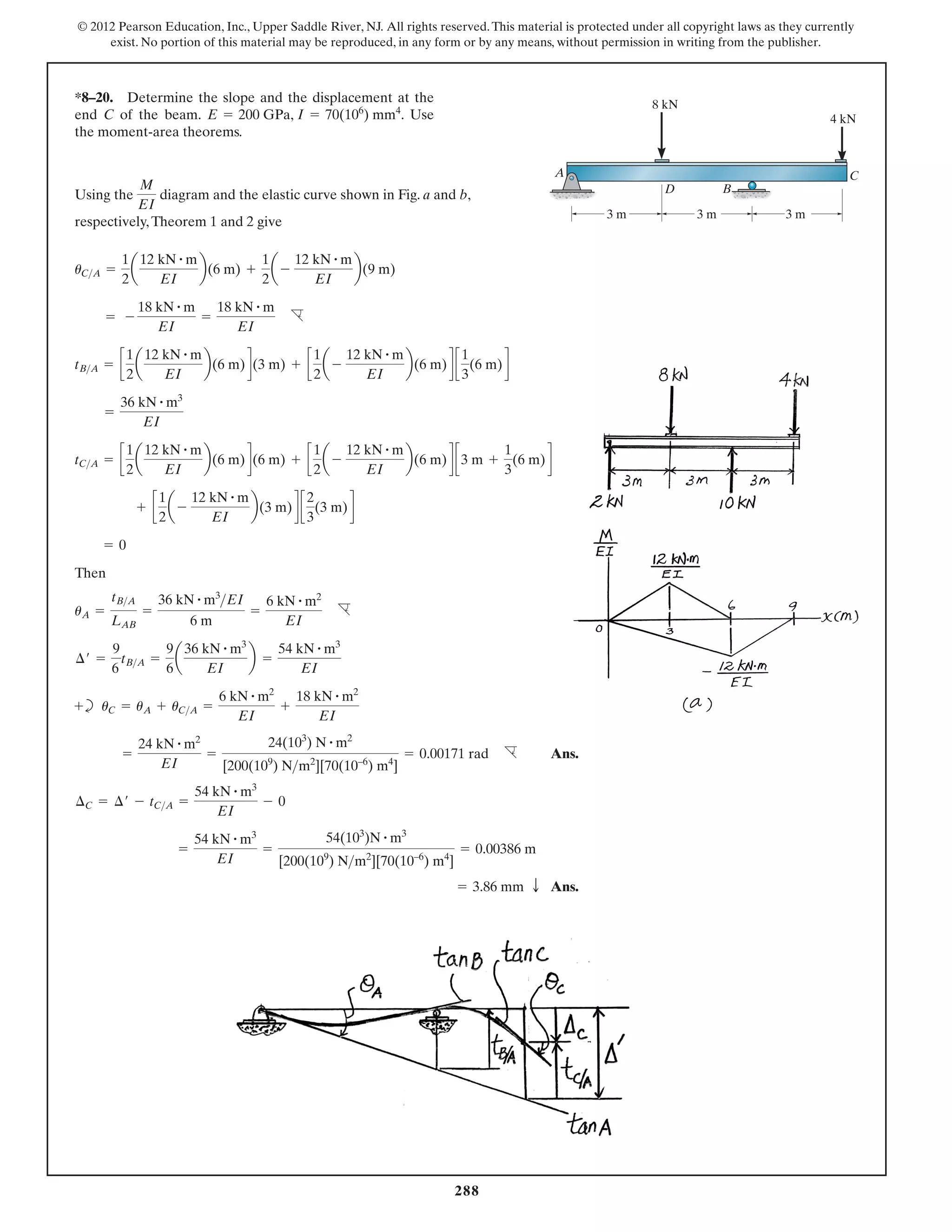 structural analysis CE engg. solved ex. | PDF