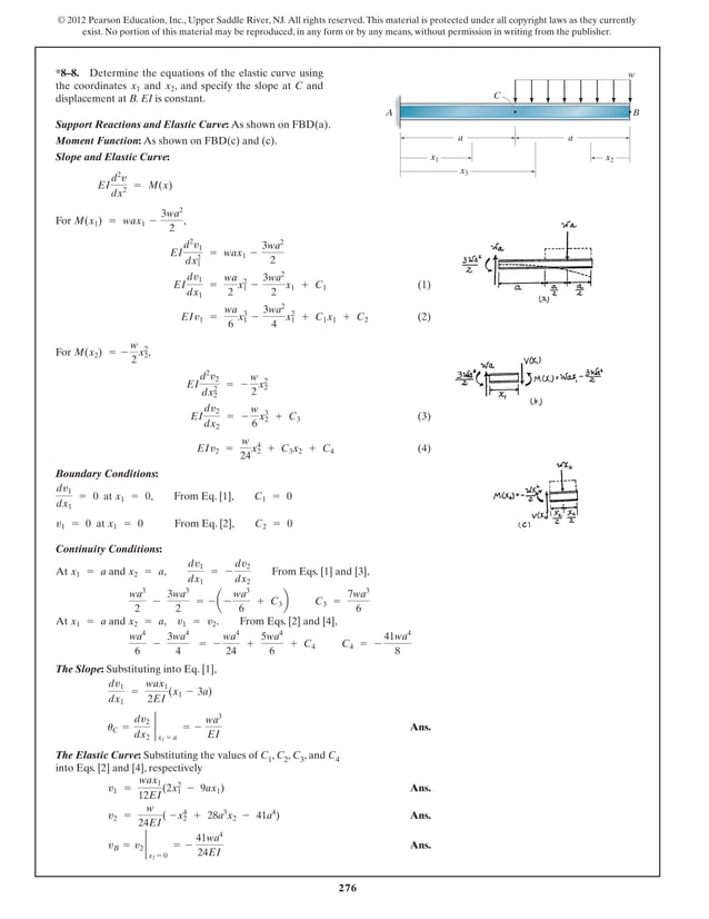 Structural Analysis Ce Engg Solved Ex 3201