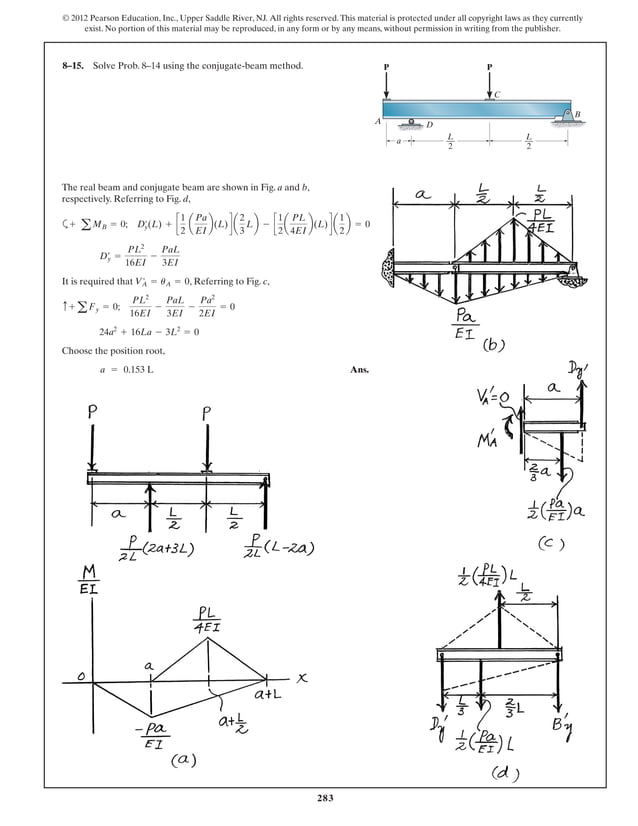structural analysis CE engg. solved ex. structural analysis CE engg. solved ex.