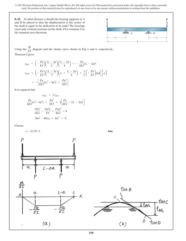 structural analysis CE engg. solved ex. structural analysis CE engg. solved ex.