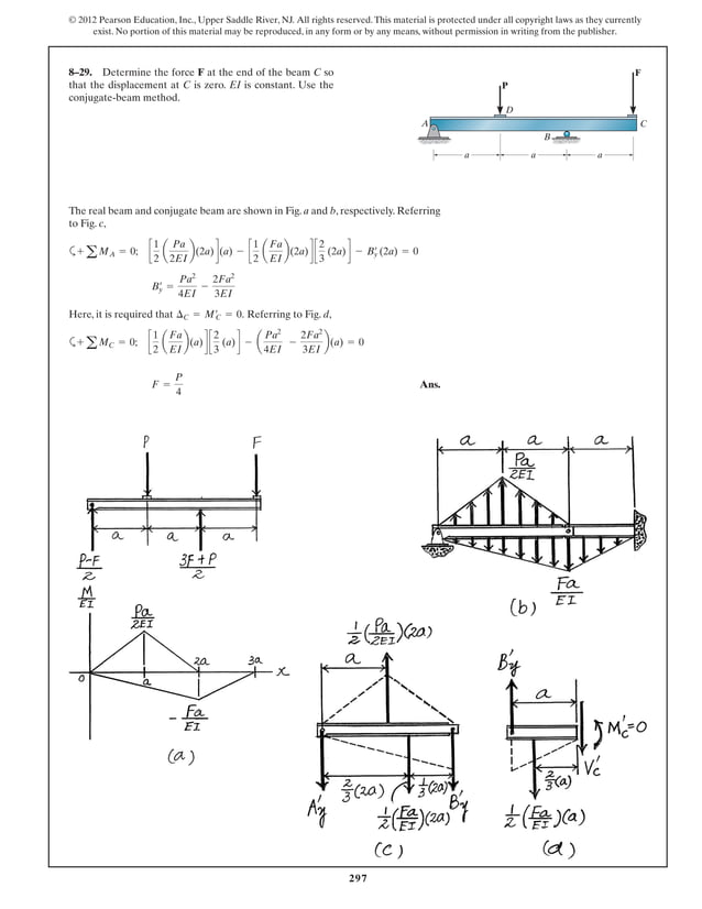 structural analysis CE engg. solved ex. structural analysis CE engg. solved ex.