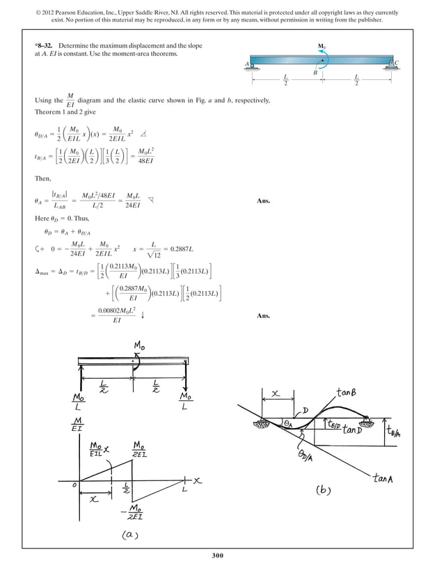 structural analysis CE engg. solved ex. structural analysis CE engg. solved ex.